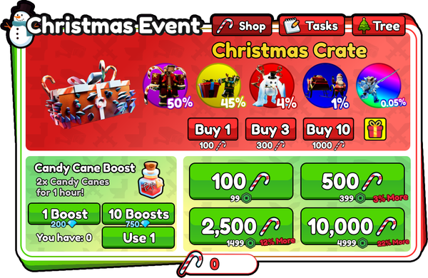 Christmas Event Update